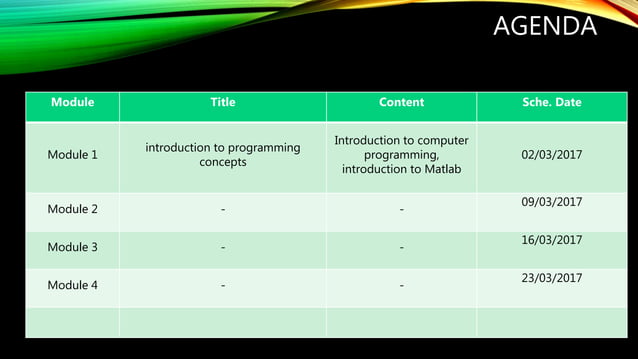 Introduction to matlab for medical doctors and biologists (call slides ...