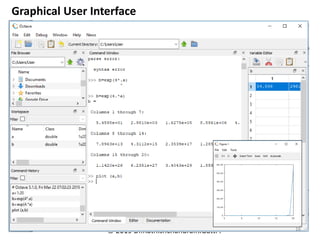 Getting Started with MATLAB and OCTAVE for engineers | PDF