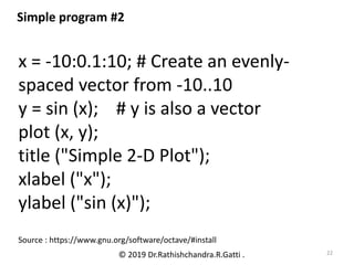 Getting Started with MATLAB and OCTAVE for engineers | PDF