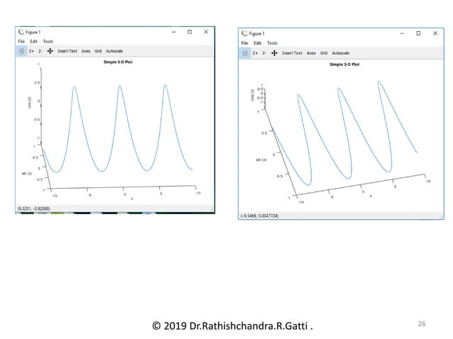 Getting Started with MATLAB and OCTAVE for engineers | PDF