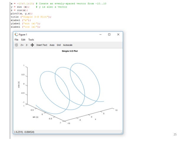 Getting Started with MATLAB and OCTAVE for engineers