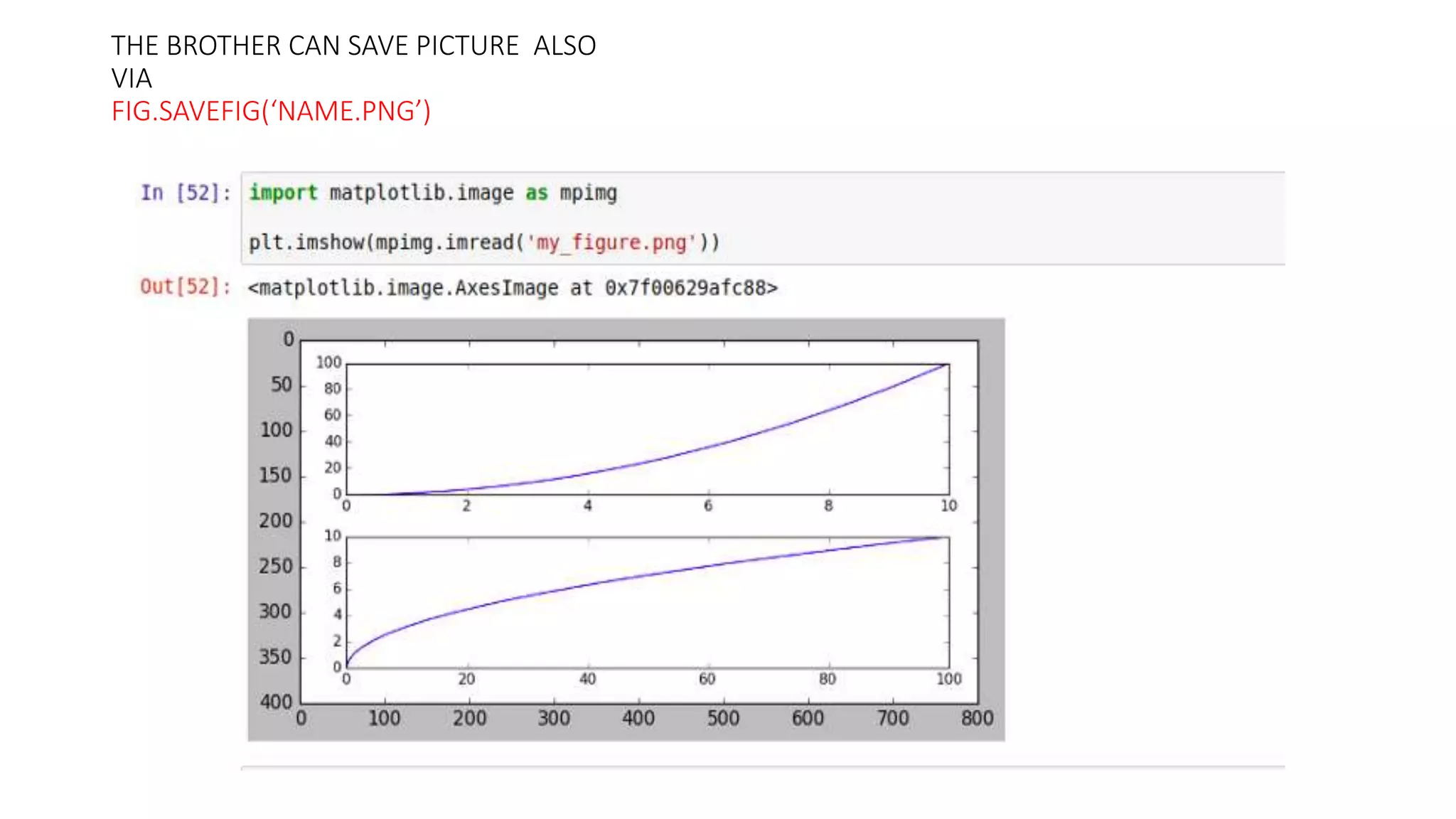 Introduction to matplotlib | PPTX