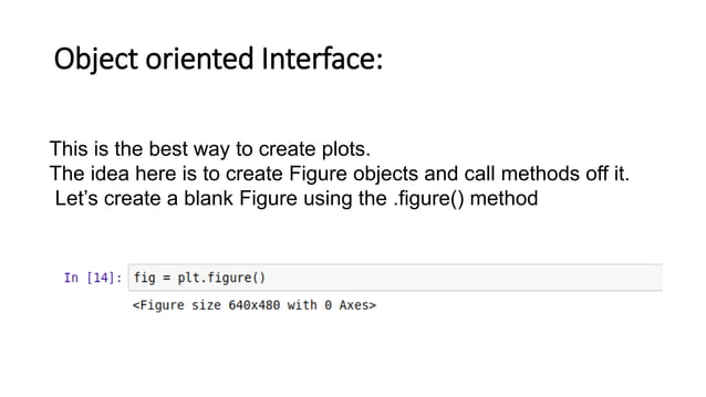Introduction To Matplotlib Pptx Technology And Computing