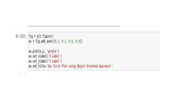 Introduction to matplotlib | PPTX | Technology & Computing