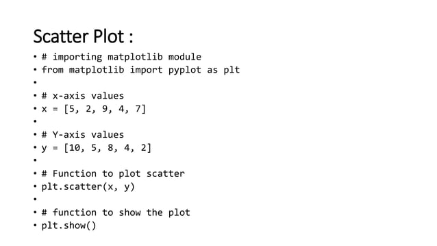 Introduction To Matplotlib Pptx Technology And Computing 8846