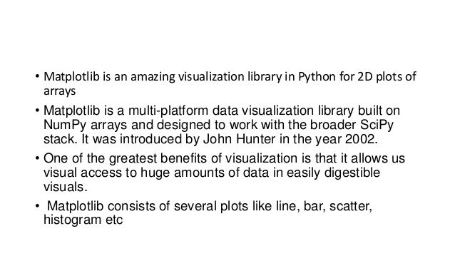 Introduction To Matplotlib Python Library
