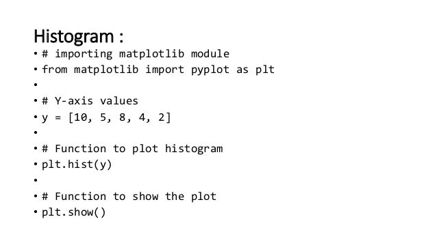 Introduction To Matplotlib