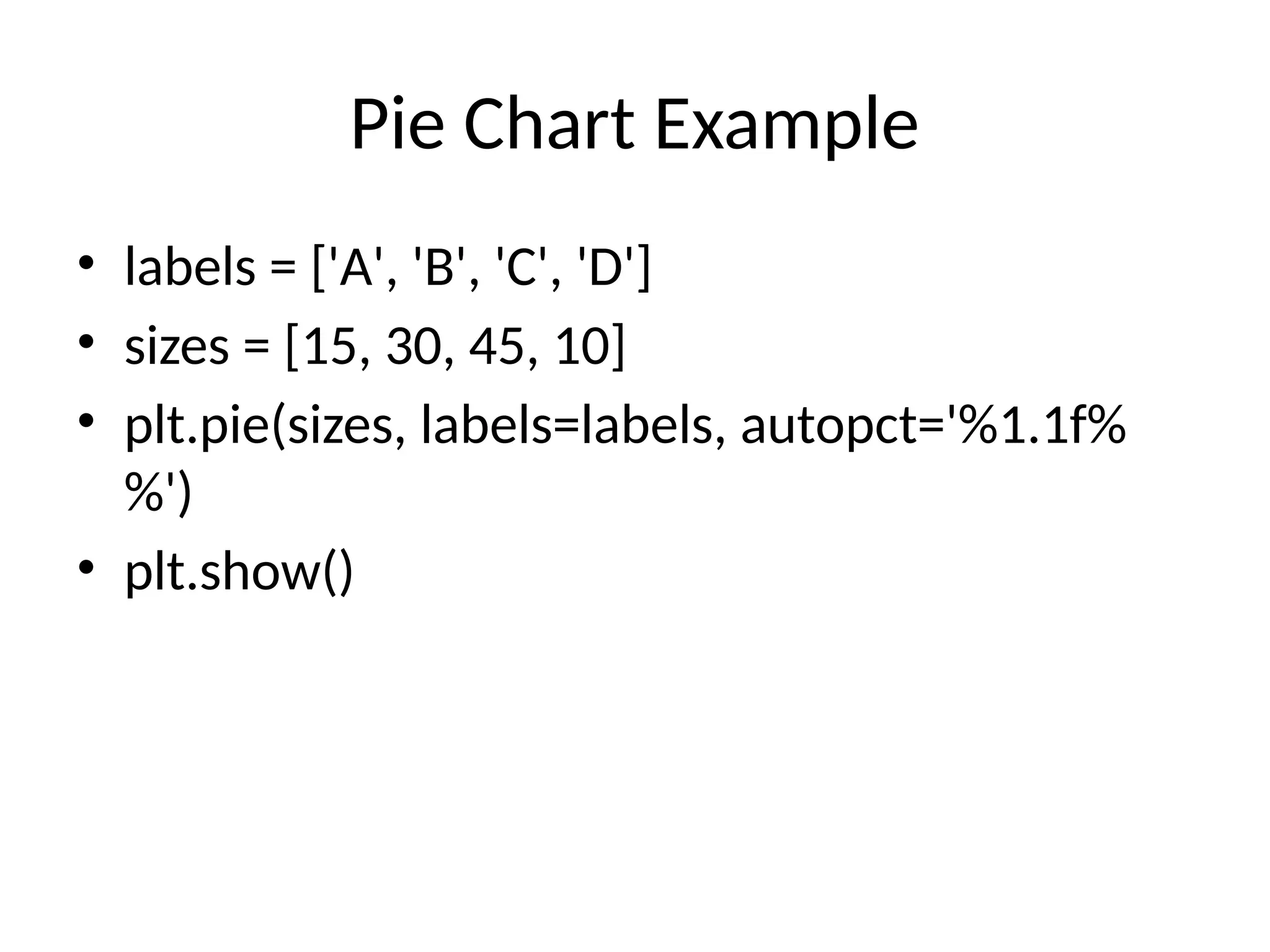 Introduction_to_Matplotlibpresenatration.pptx