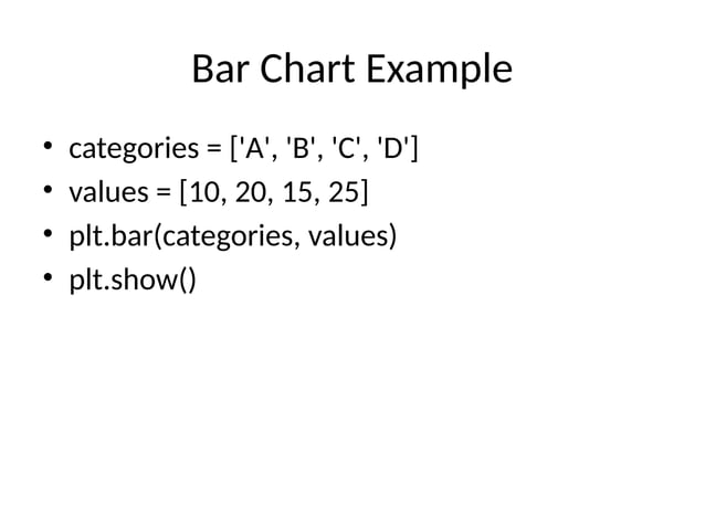 Introduction_to_Matplotlibpresenatration.pptx
