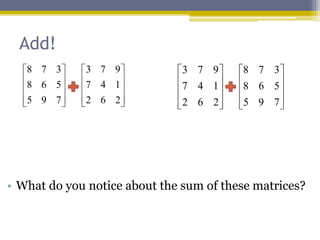 Introduction to matrices | PPTX | Physics | Science