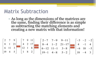 Introduction to matrices | PPTX | Physics | Science