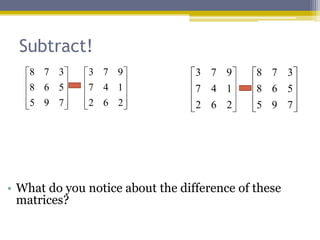 Introduction to matrices | PPTX | Physics | Science