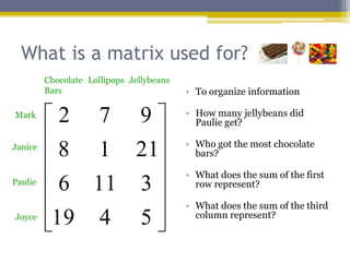 Introduction to matrices | PPTX