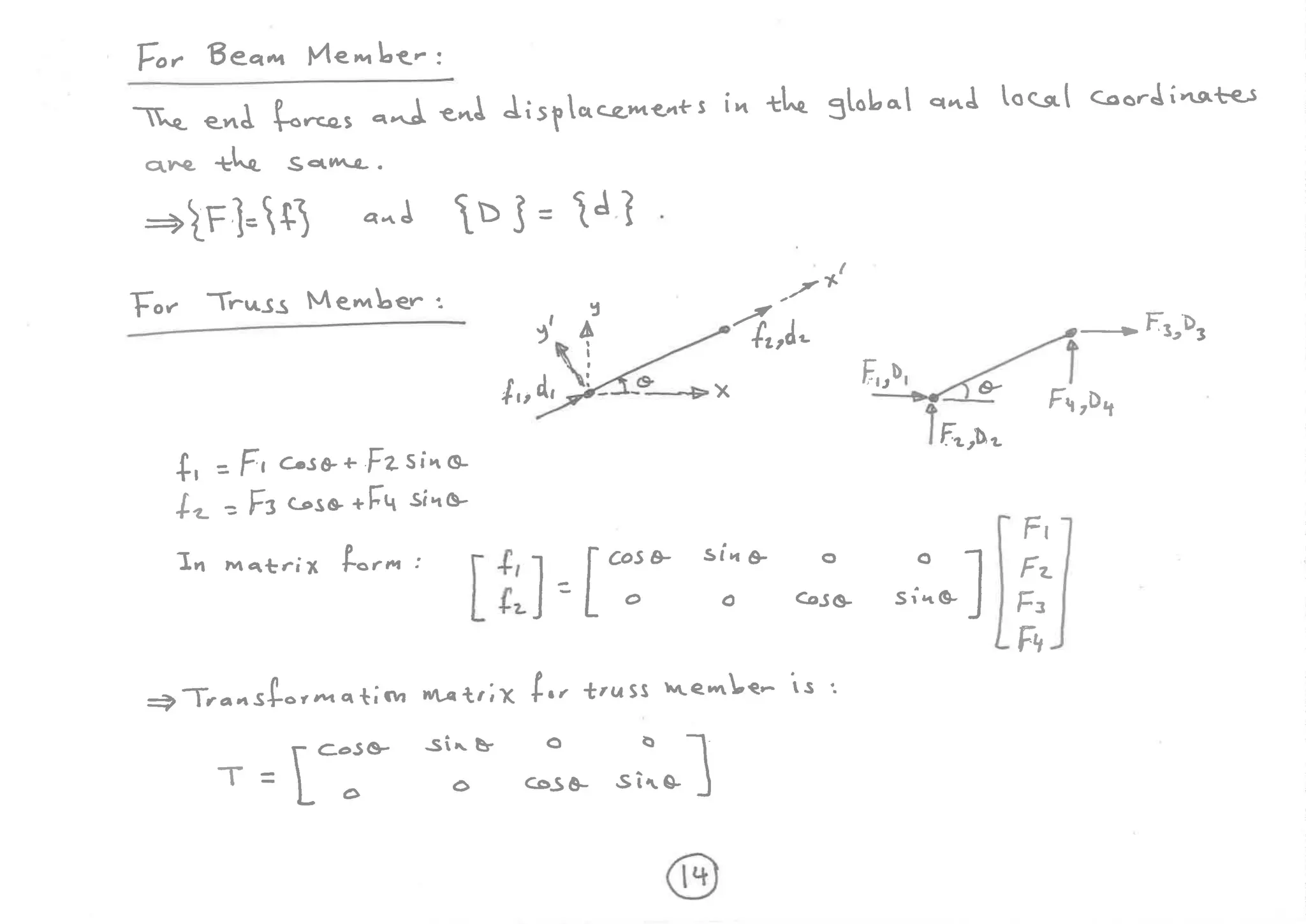 Introduction To Matrix Structural Analysispdf