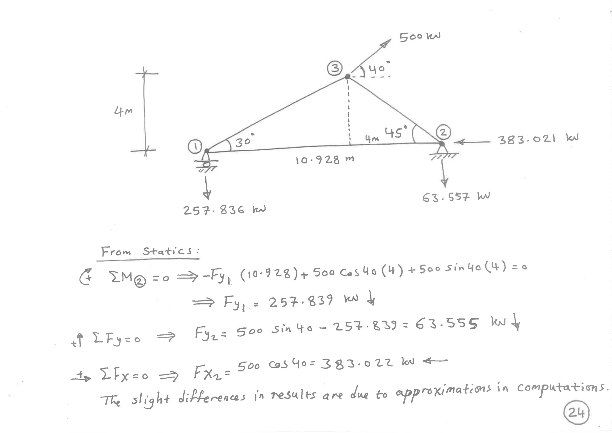 Introduction To Matrix Structural Analysispdf