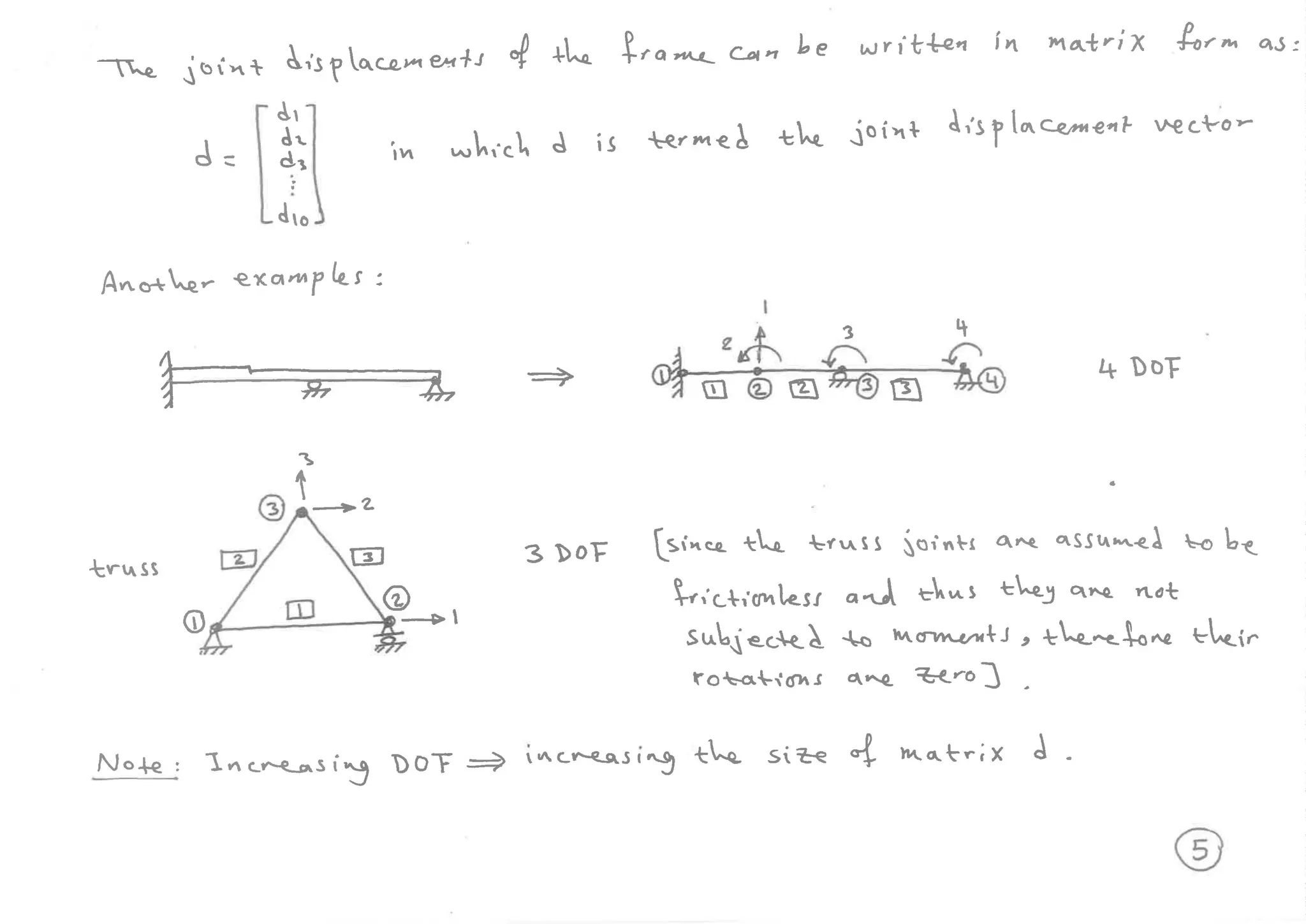 Introduction To Matrix Structural Analysispdf