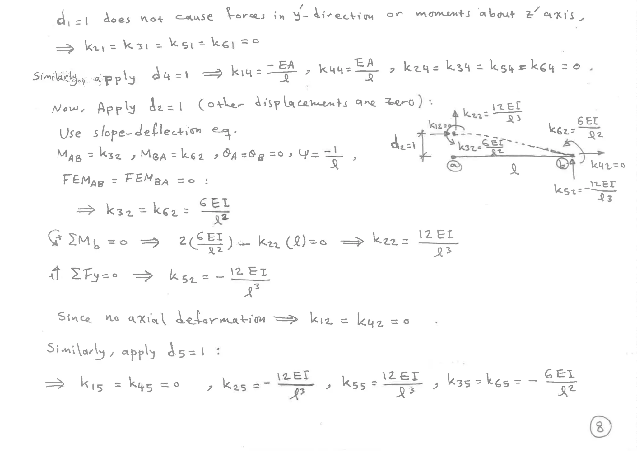 Introduction to Matrix Structural Analysis.pdf