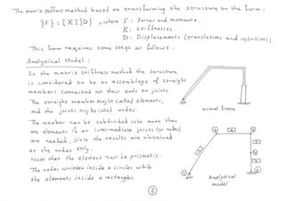 Introduction to Matrix Structural Analysis.pdf