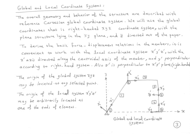 Introduction to Matrix Structural Analysis.pdf Introduction to Matrix Structural Analysis.pdf