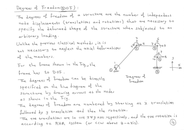 Introduction to Matrix Structural Analysis.pdf
