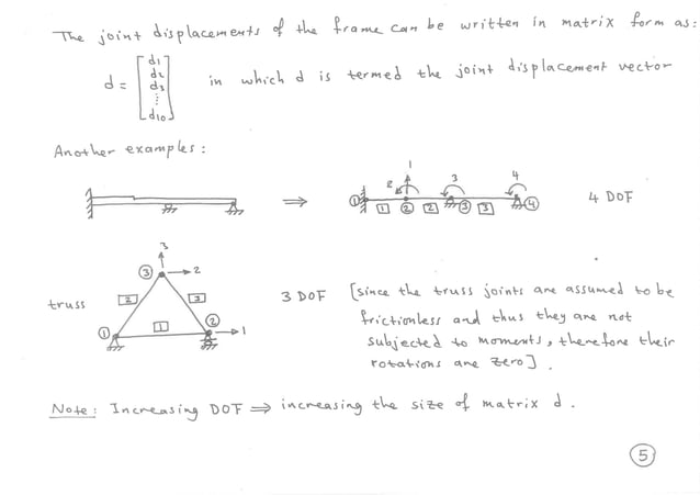 Introduction to Matrix Structural Analysis.pdf