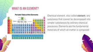 Introduction to Matter.pptx