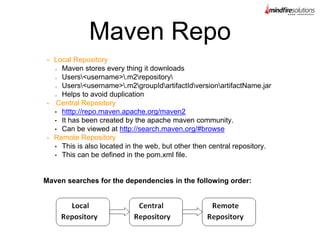 Introduction to Maven | PPTX