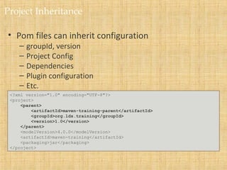 Introduction tomaven | PPT