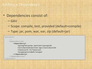 Introduction tomaven | PPT