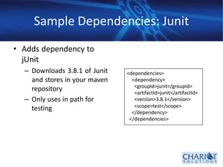 Introduction to Maven for beginners and DevOps | PPT