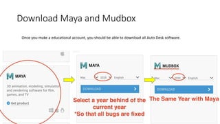 Introduction to maya | PPTX