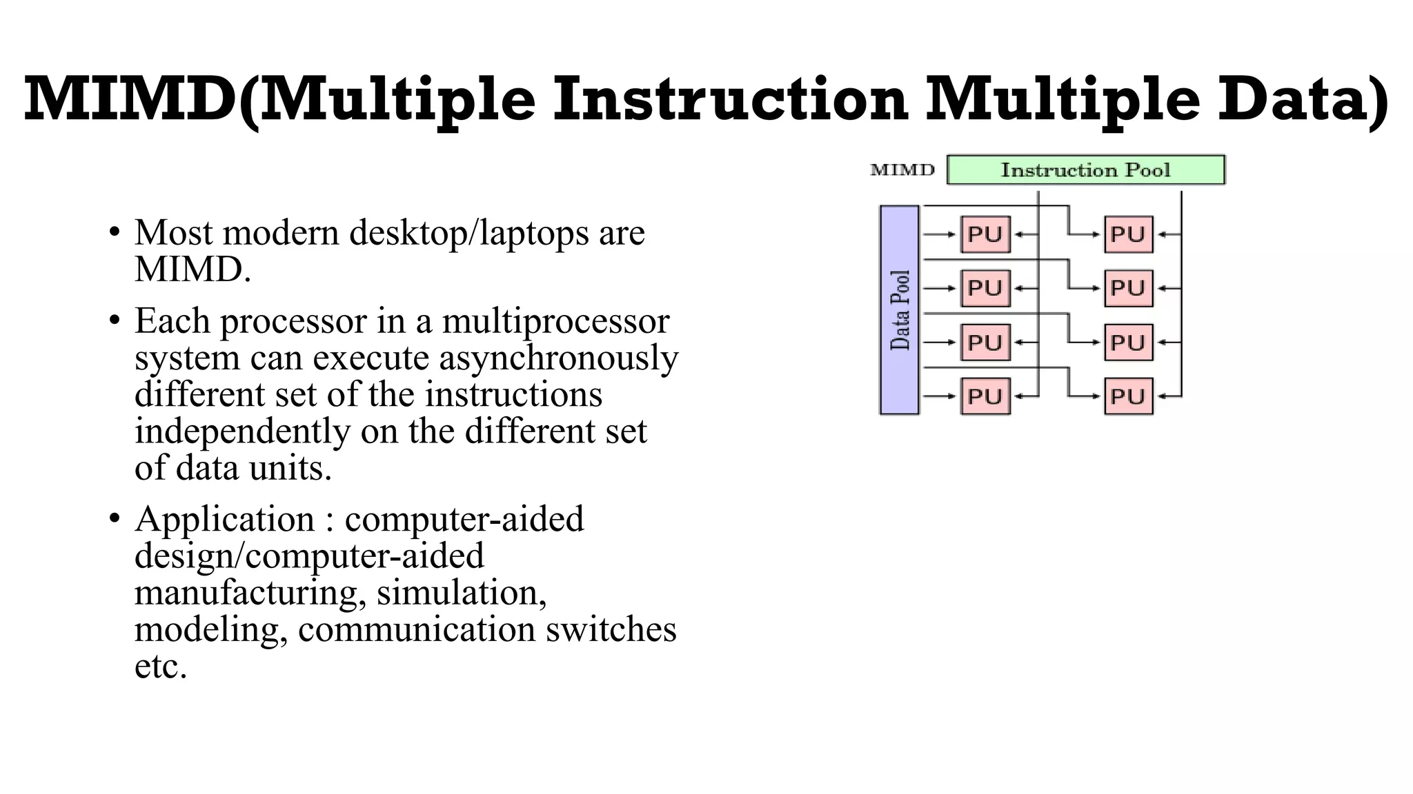 Introduction To Multi Core Architectures Pdf