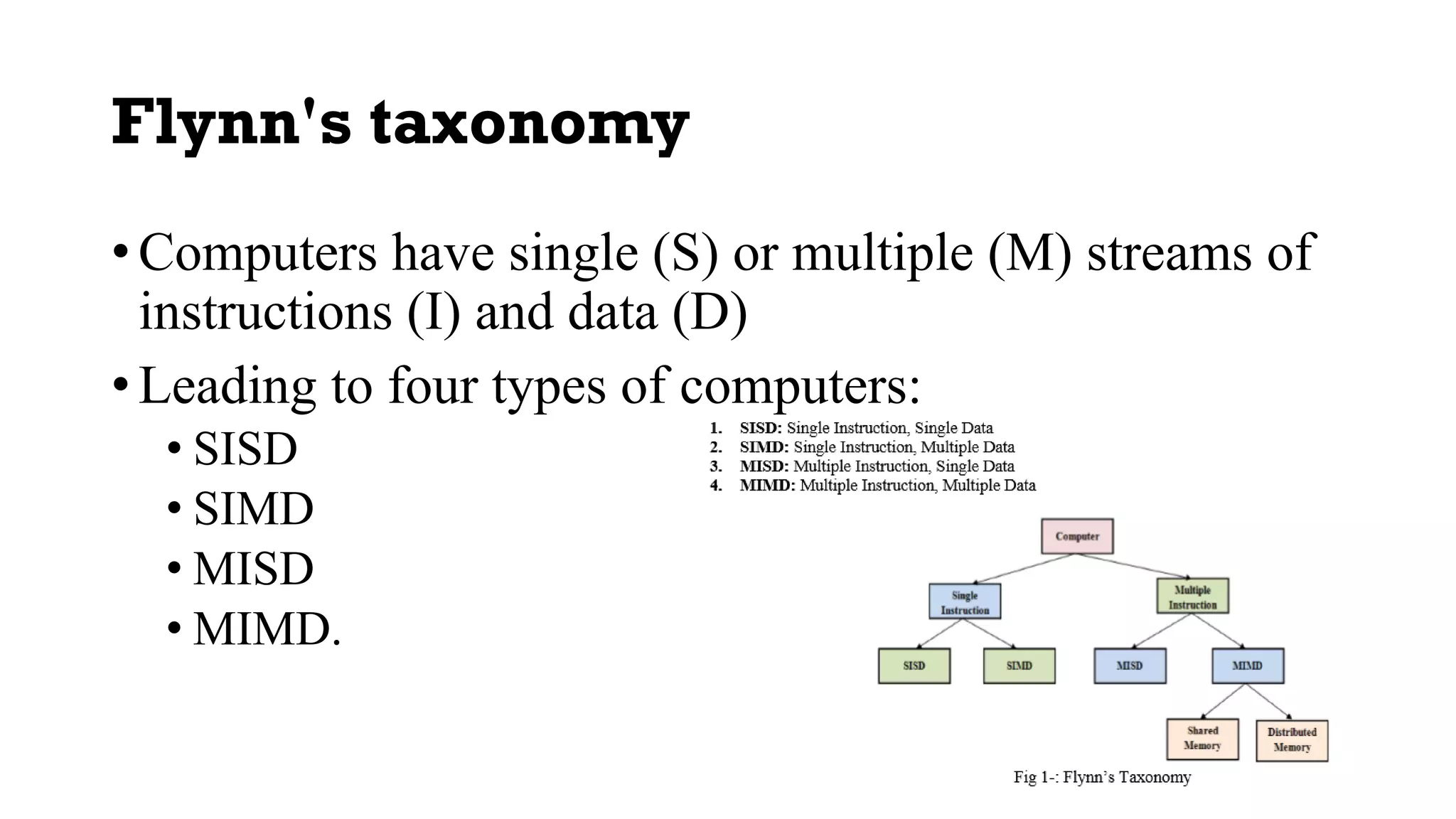 Introduction To Multi Core Architectures Pdf