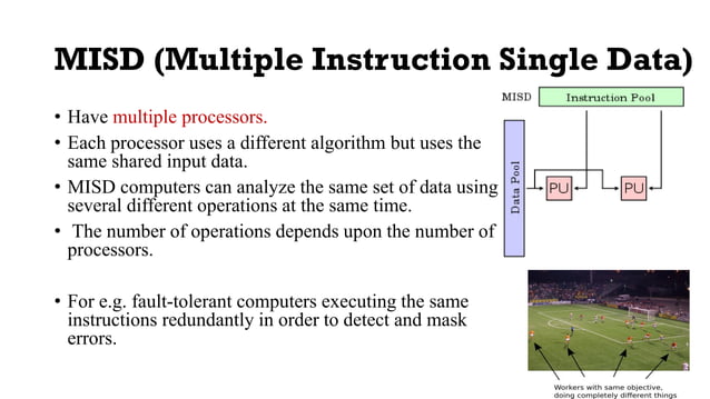 Introduction to Multi-core Architectures | PDF