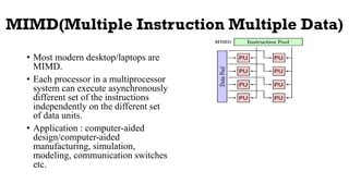 Introduction to Multi-core Architectures | PDF