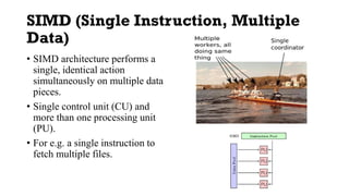 Introduction to Multi-core Architectures | PDF