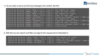 Introduction to MDC Logging in Scala.pdf