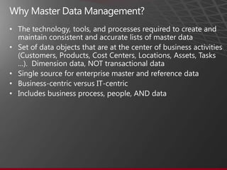 Introduction to Microsoft’s Master Data Services (MDS) | PPTX