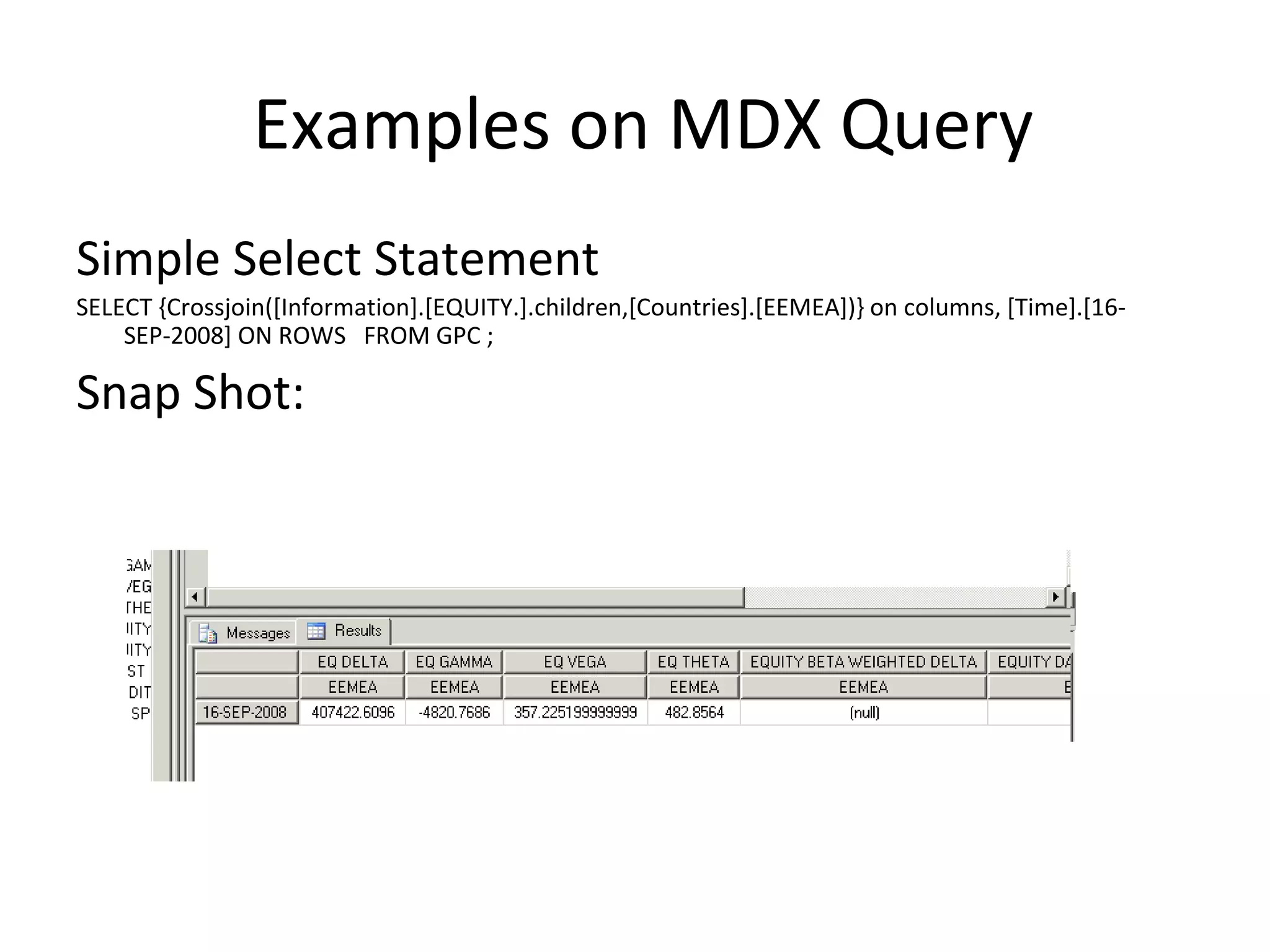 Introduction to mdx query ppt | PPT Introduction to mdx query ppt | PPT