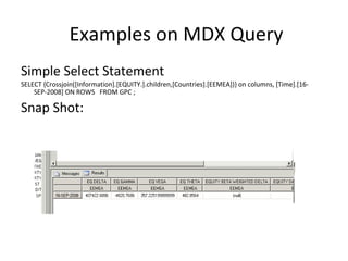 Introduction to mdx query ppt | PPT