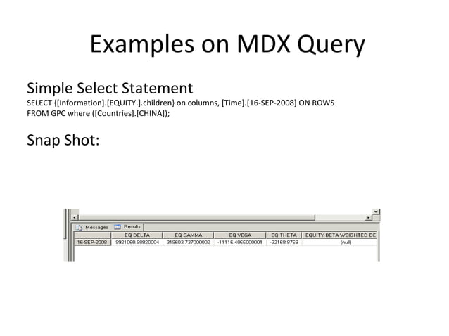 Introduction to mdx query ppt | PPT Introduction to mdx query ppt | PPT