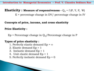 Introduction to Managerial Economics for Economics Students | PPT