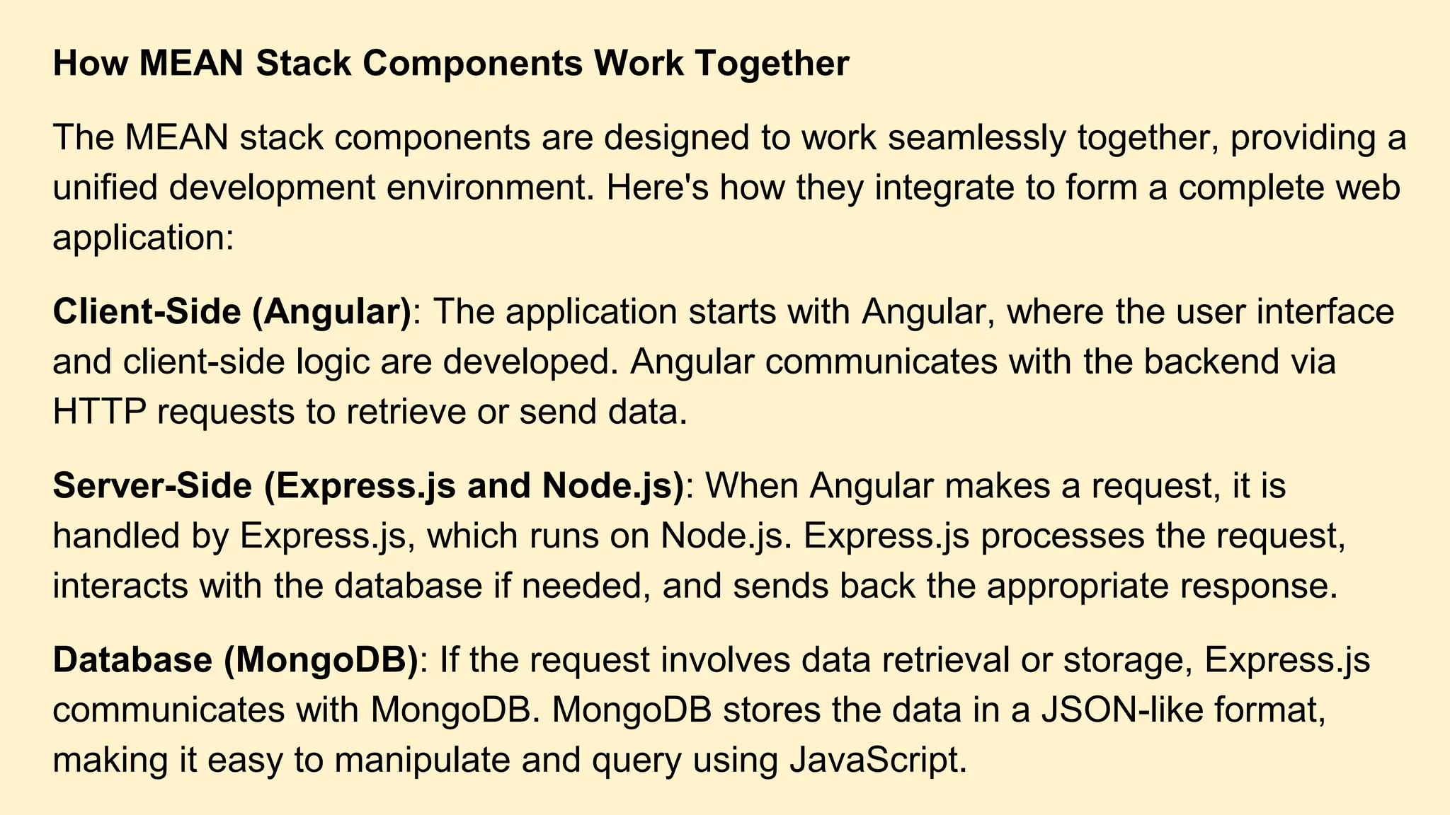 Introduction to MEAN Stack What it is and How it Works.pptx