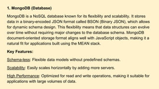 Introduction to MEAN Stack What it is and How it Works.pptx