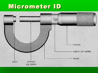 Introduction to Measurement | PPT