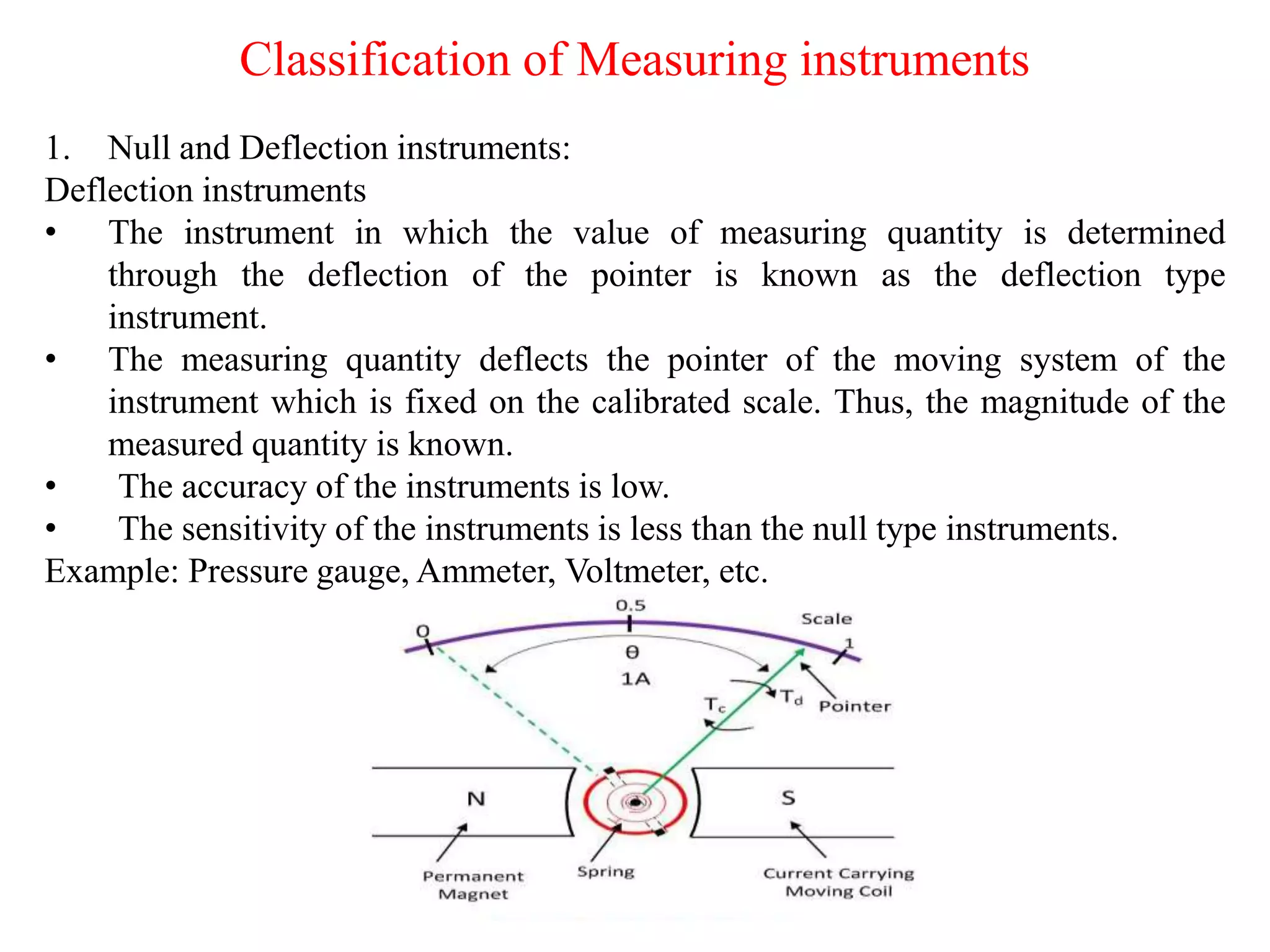 Introduction to measurement | PPTX