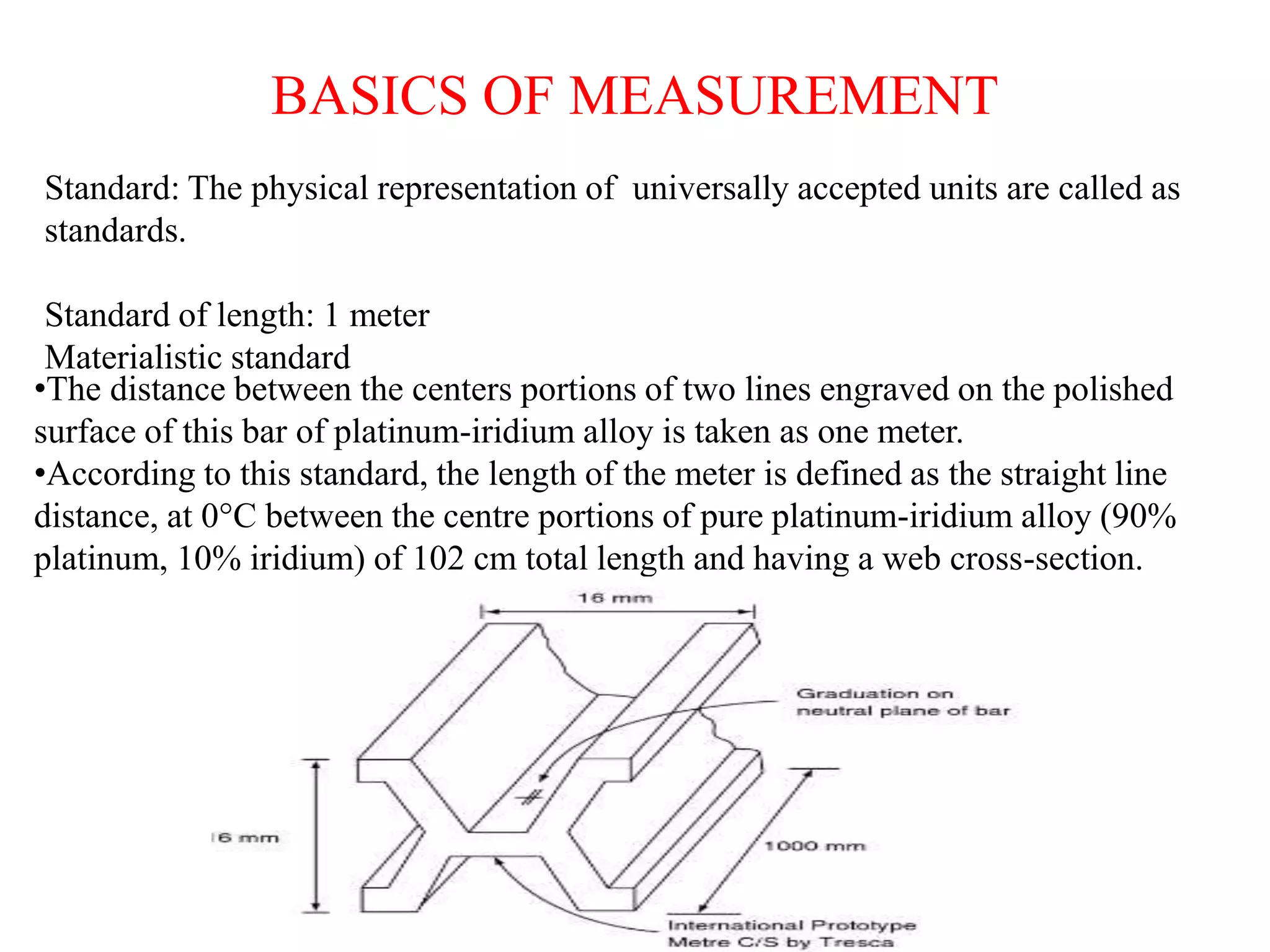 Introduction to measurement | PPTX | Physics | Science