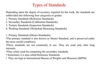 Introduction to measurement | PPTX