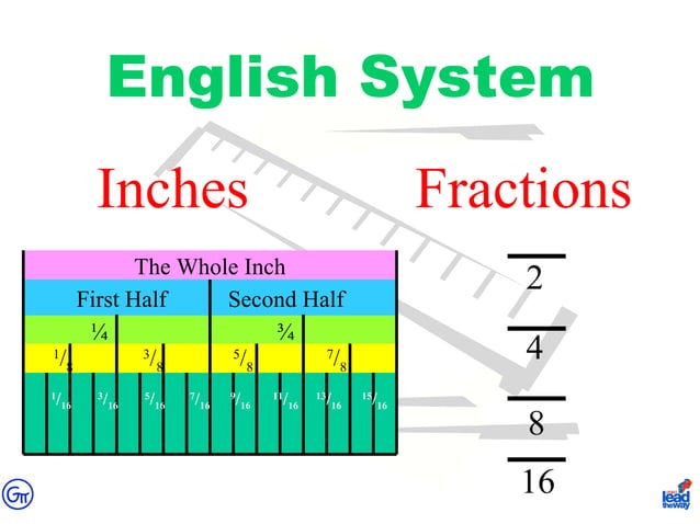 Introduction to measurement[1] | PPT