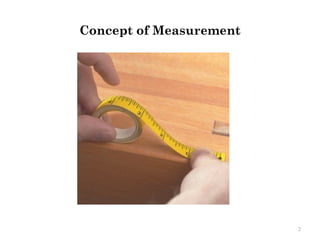 Introduction to measurements | PPT